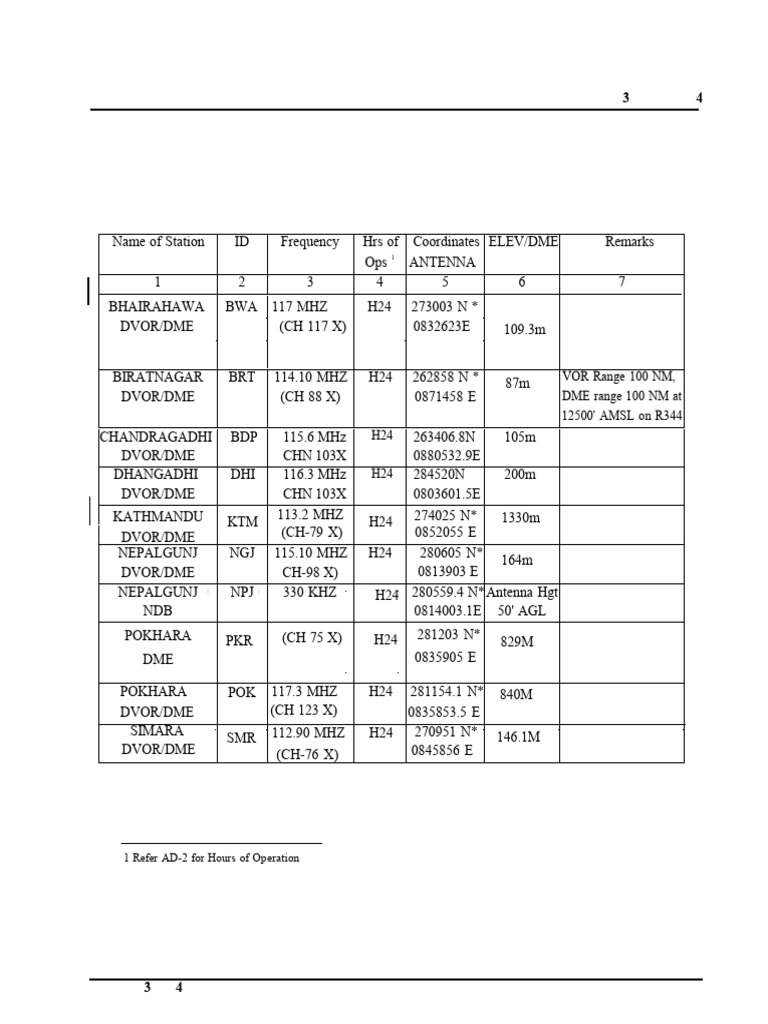 96aa2636f34d13a22ac0abf7b3fbd591 | PDF