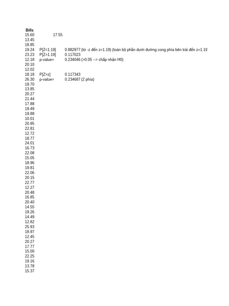 ABC - P Value | PDF