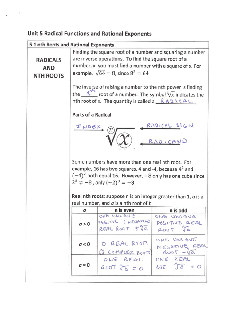 5.1 NTH Roots Rational Exponents AK | PDF