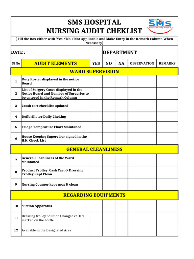 Nursing Audit Checklist | PDF