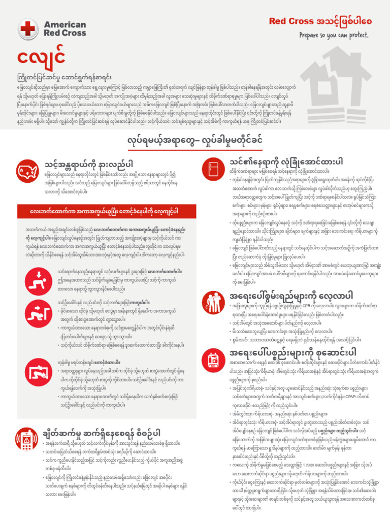 Earthquake-Checklist-Burmese - R3 250328 184306 | PDF
