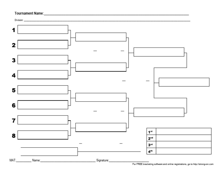 Karate Kumite Score Sheet Template | PDF