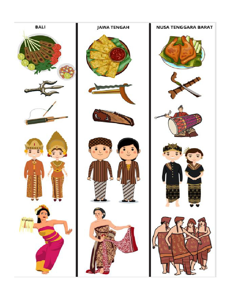 Latihan STS - PP MTK | PDF