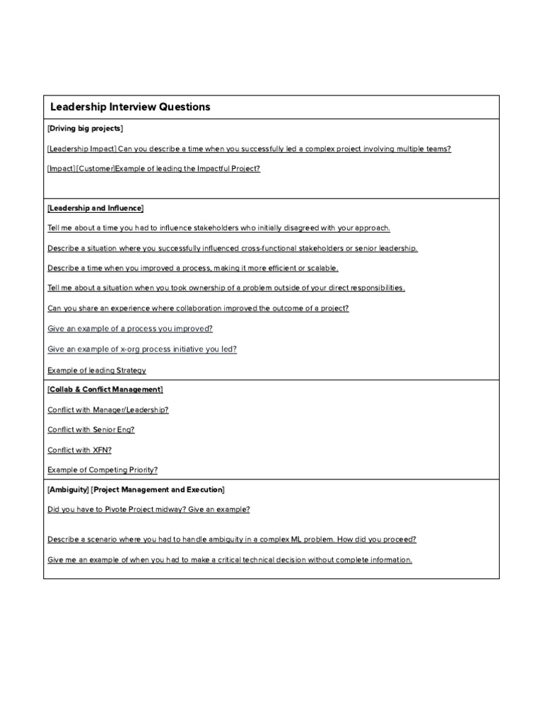 Leadership Interview Questions | PDF | Leadership | Project Management