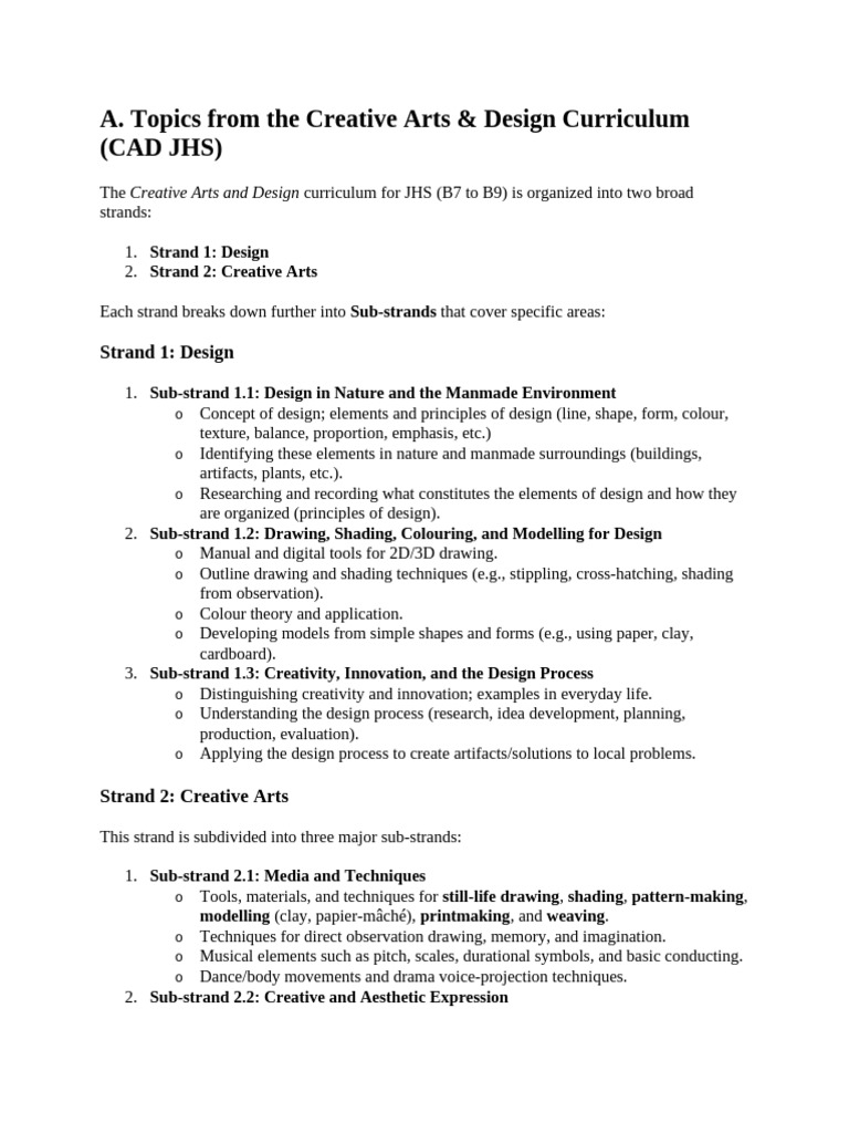 Topics From The Creative Arts & Design Curriculum (CAD JHS) | PDF ...