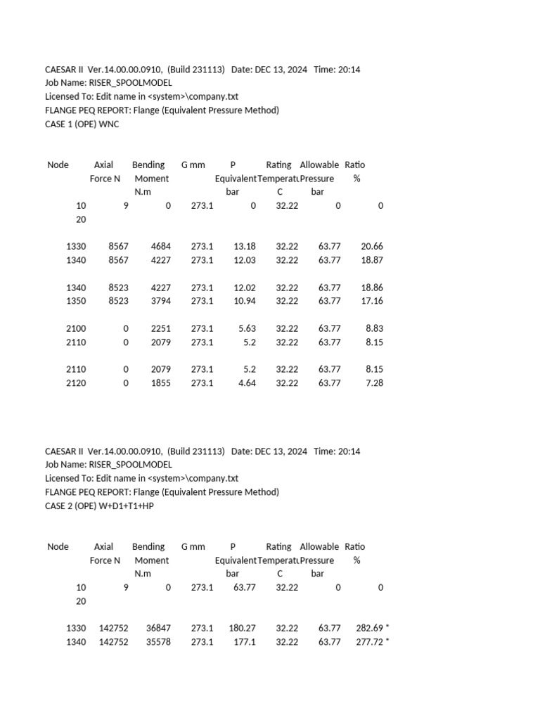 Flange Peq Hydrotest Cur Okan | PDF