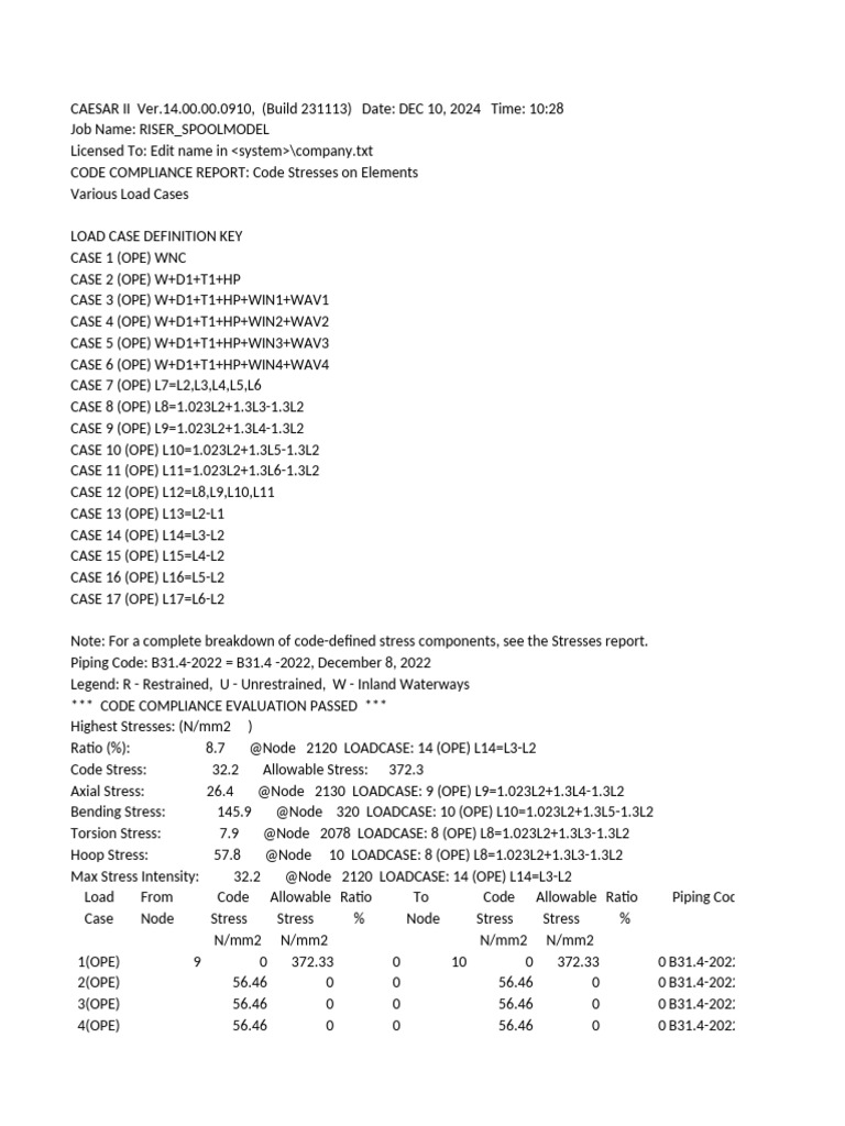 Code HYDRO | PDF | Mechanical Engineering