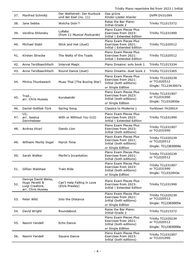 Piano Repertoire Jan2025 4 | PDF