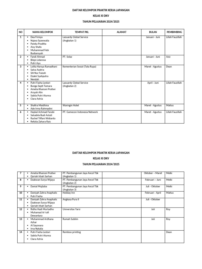 Daftar PKL Kelas XI DKV 2024/2025 | PDF