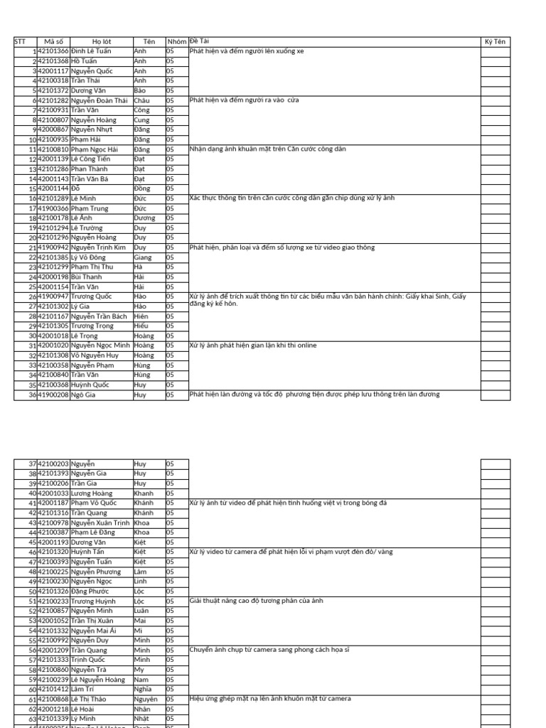 DSSV Xlas Nhom5 Ky1 20242025 | PDF