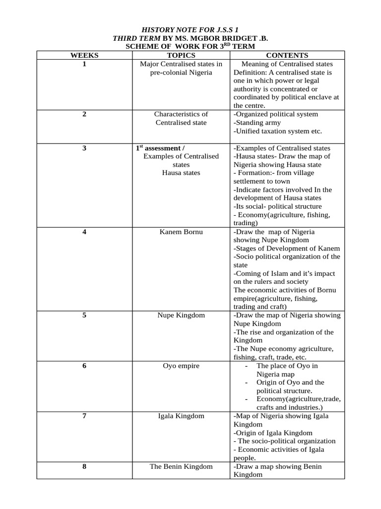 JSS1 History 3RD TERM E-NOTE | PDF
