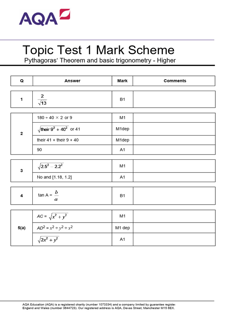 Pythagoras' Theorem and Basic Trigonometry 1 (H) MS | PDF
