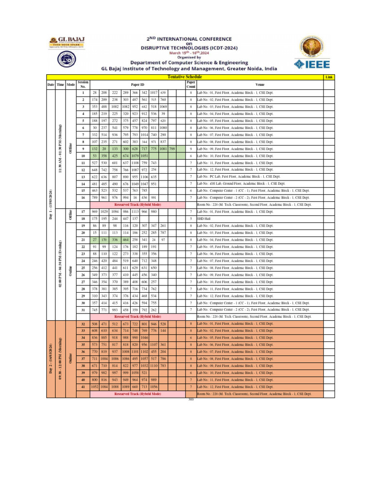 Updated Schedule-ICDT-2024 | PDF | Software
