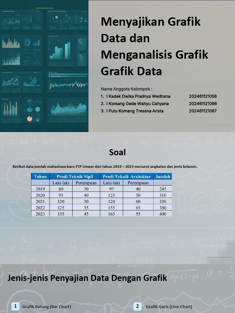 Analisis Grafik Data Mahasiswa Baru | PDF