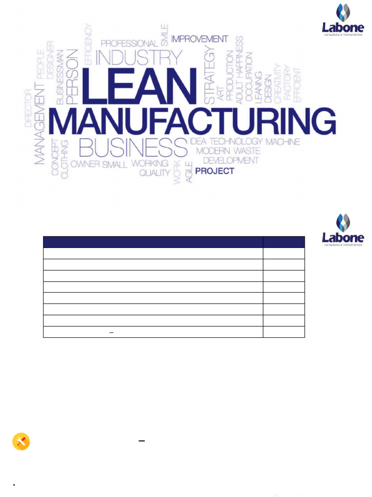 Ferramentas Lean Manufacturing Essenciais | PDF | Seis Sigma | Histograma