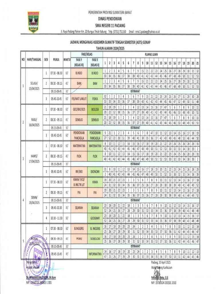 Jadwal Assesmen Sumatif 20242025 | PDF