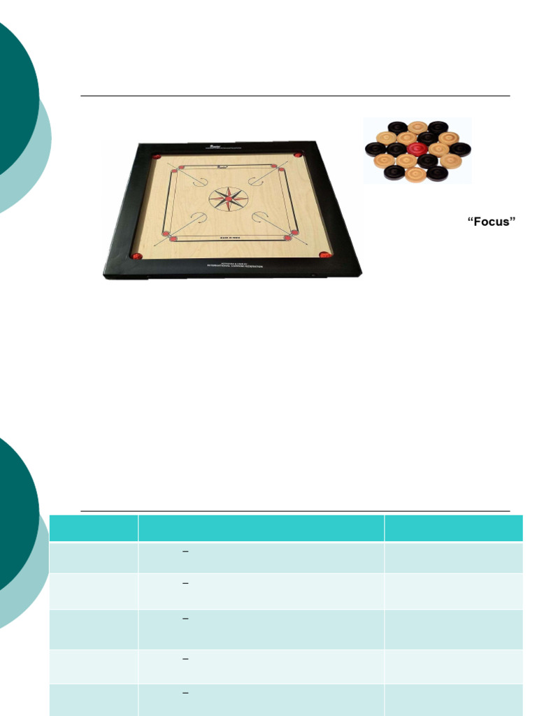 Final - Fixtures For Boys Carrom Singles & Doubles NIPER - 2025 - Feb ...