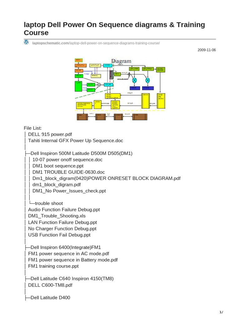 Dell GFX TM8 Power Sequence Guide | PDF