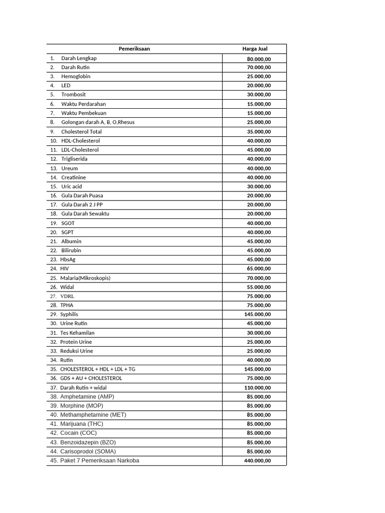 Harga Lab | PDF | High Density Lipoprotein | Lipid