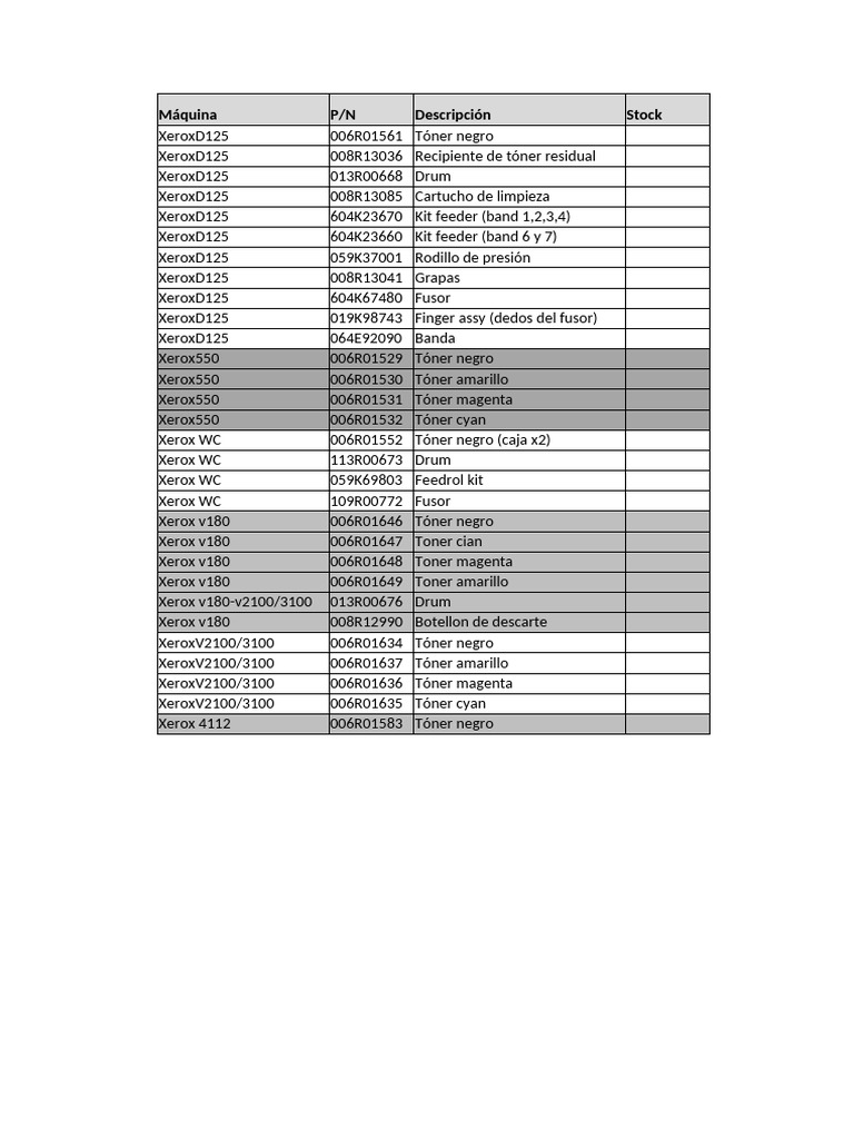 Números de Parte - Xerox | PDF