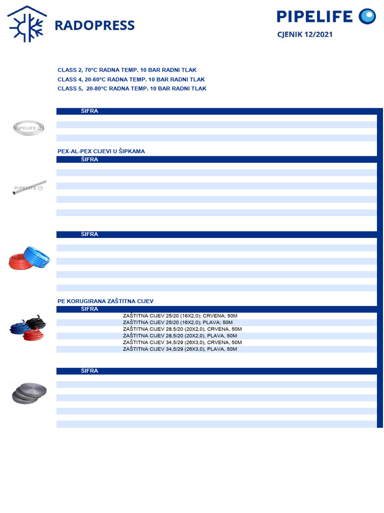 Radopress Cjenik | PDF