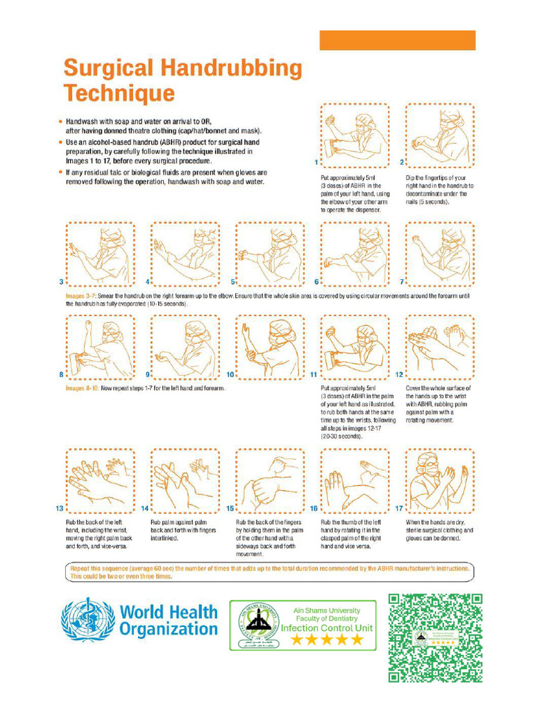 Surgical Handrub | PDF