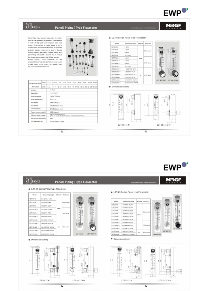 EWP Flow Meter | PDF