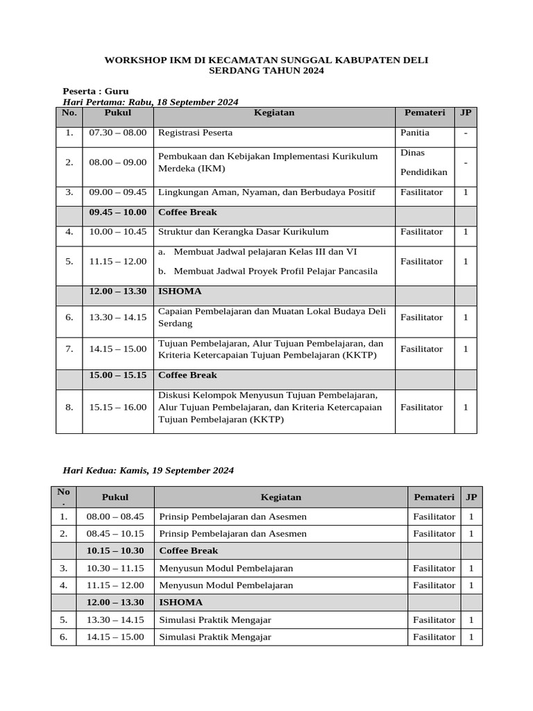 Rundown Kegiatan Workshop Ikm Sunggal Tahun 2024 (3 Hari) | PDF