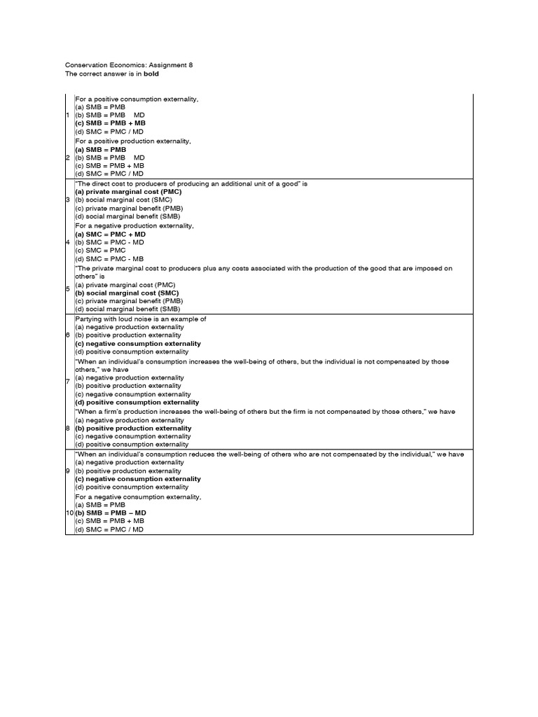 Conservation Economics Assignment 8 | PDF