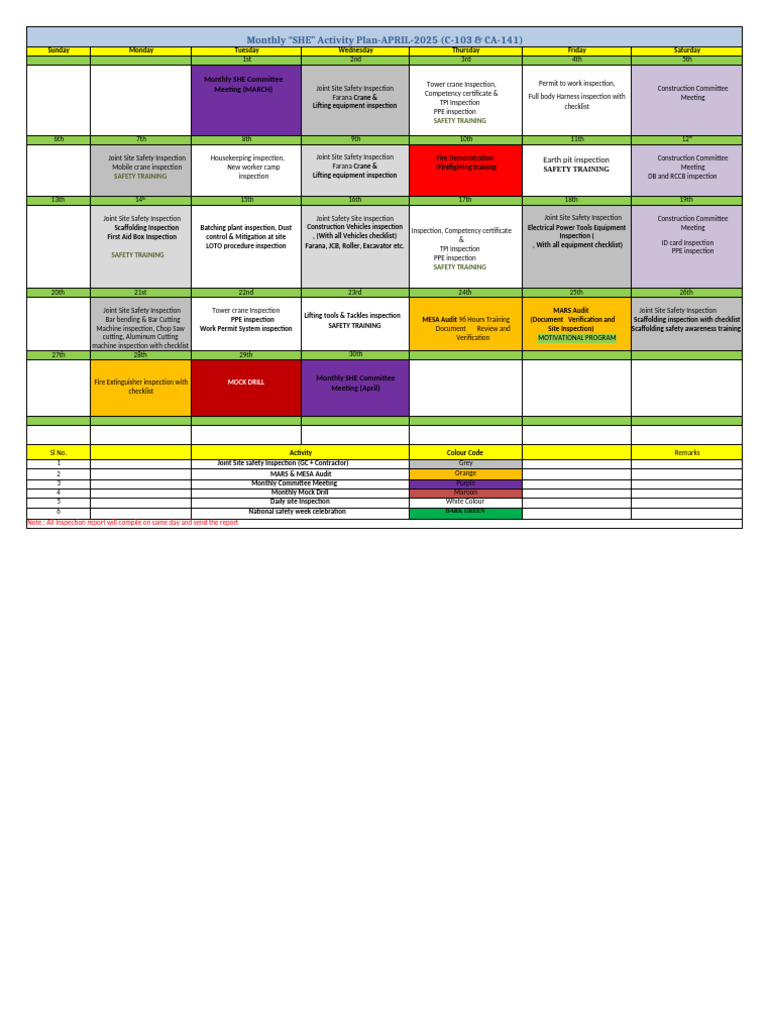 April 2025 Safety Activity Plan | PDF