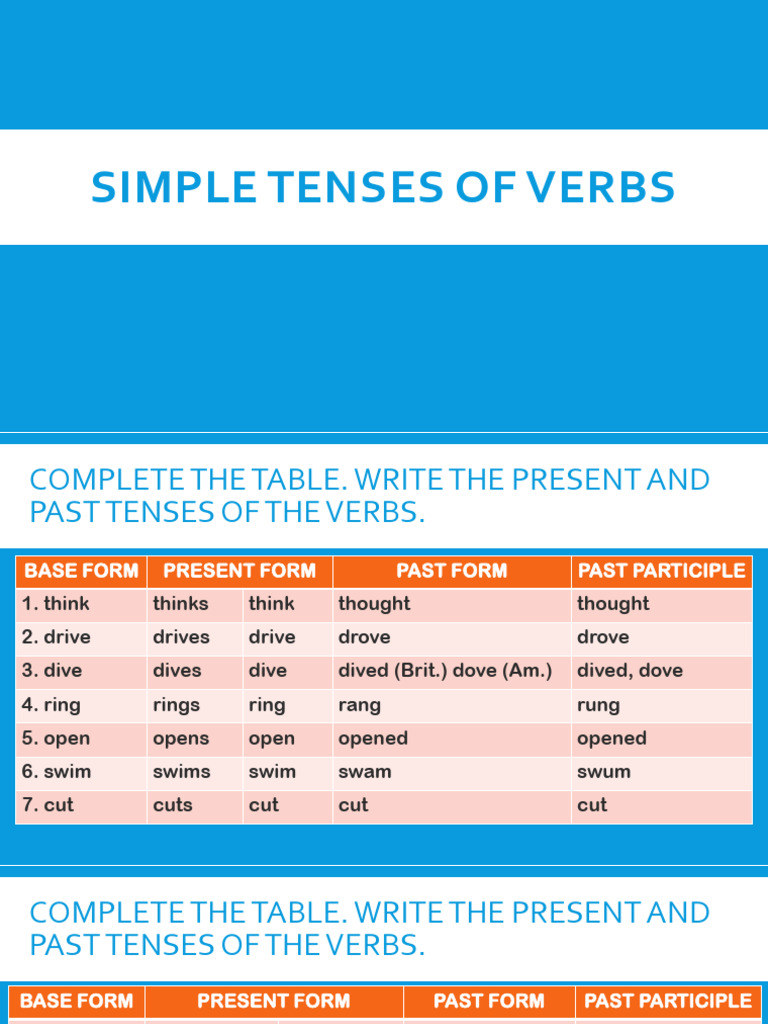 Simple Tenses of Verbs | PDF | Question | Languages