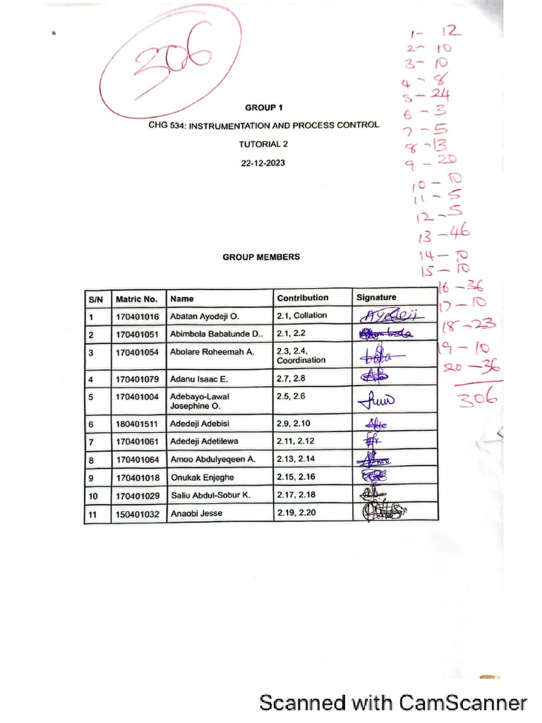 Tutorial II - Group 1 | PDF