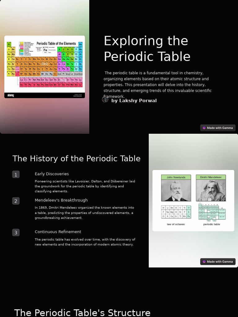 Exploring the Periodic Table | PDF | Periodic Table | Chemistry
