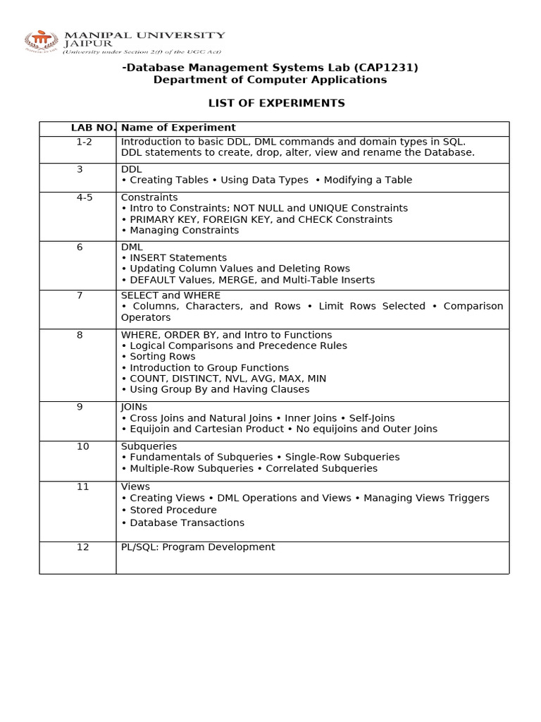 Dbms Lab_list of Experiments | PDF