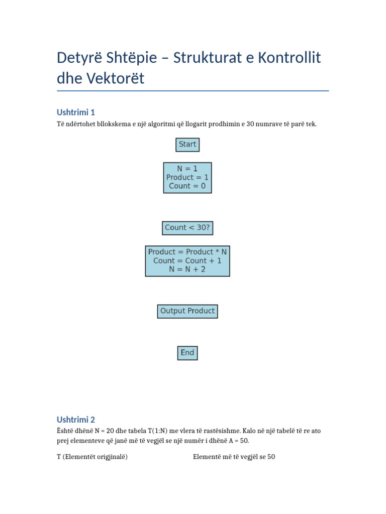 Detyre_Shtepie | PDF
