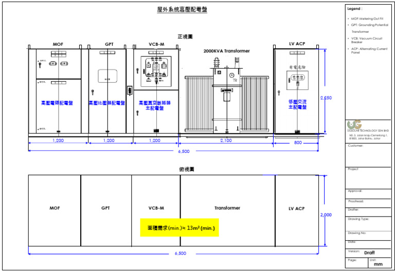 Solar Sub Station Panel Arrange | PDF