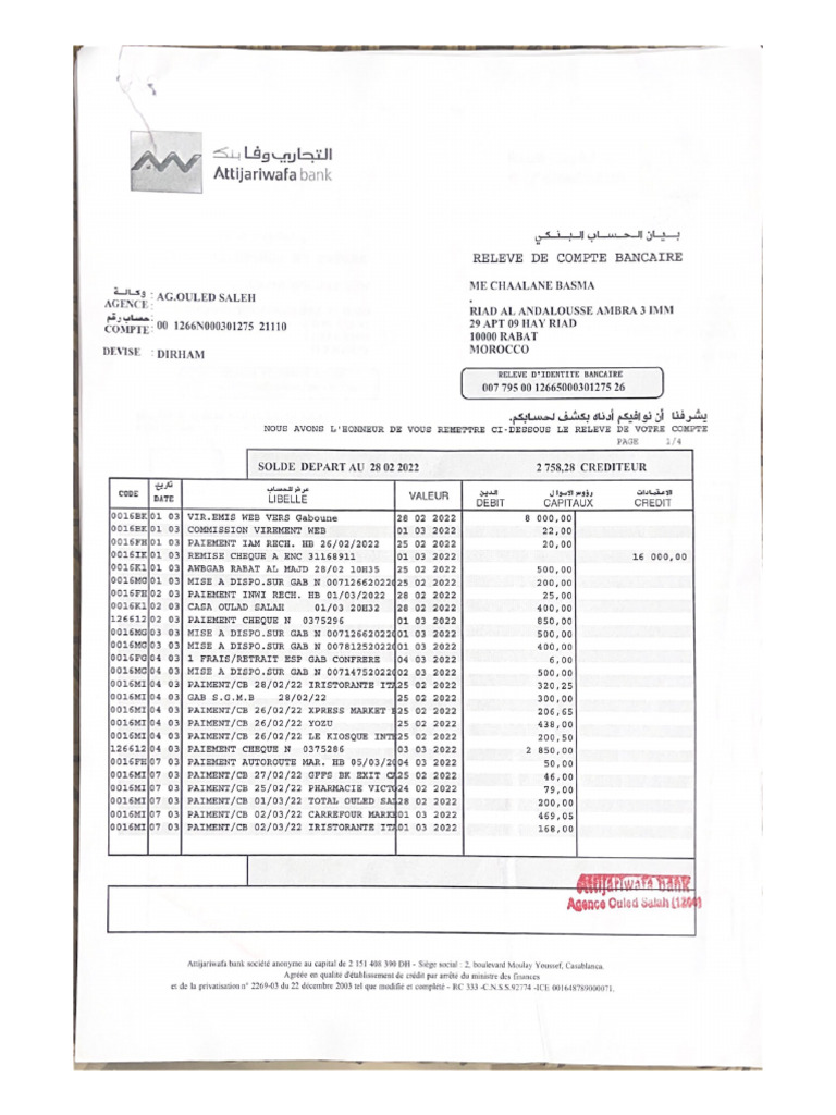 Attijariwafa Bank | PDF