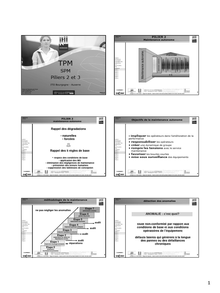 Audit et Pilier TPM : Maintenance Autonome | PDF | Audit