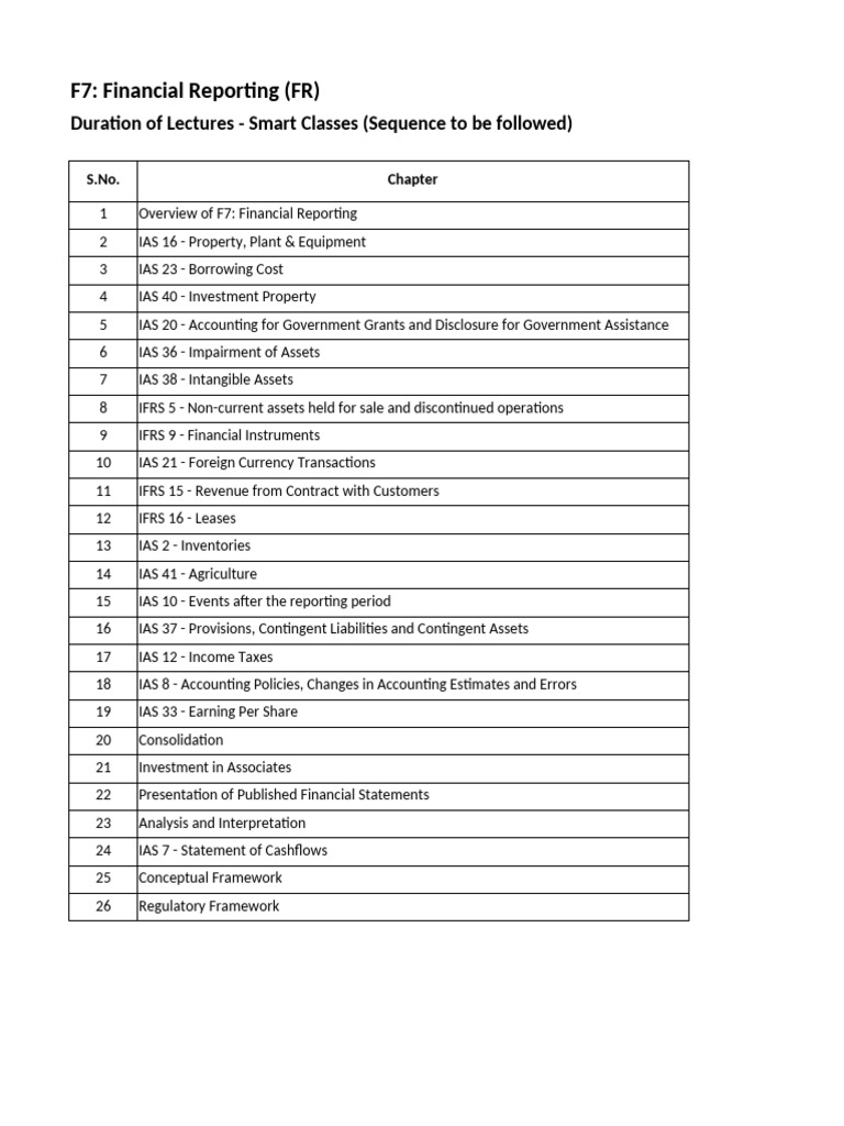 Smart Study Plan For F7 - Financial Reporting | PDF | International ...
