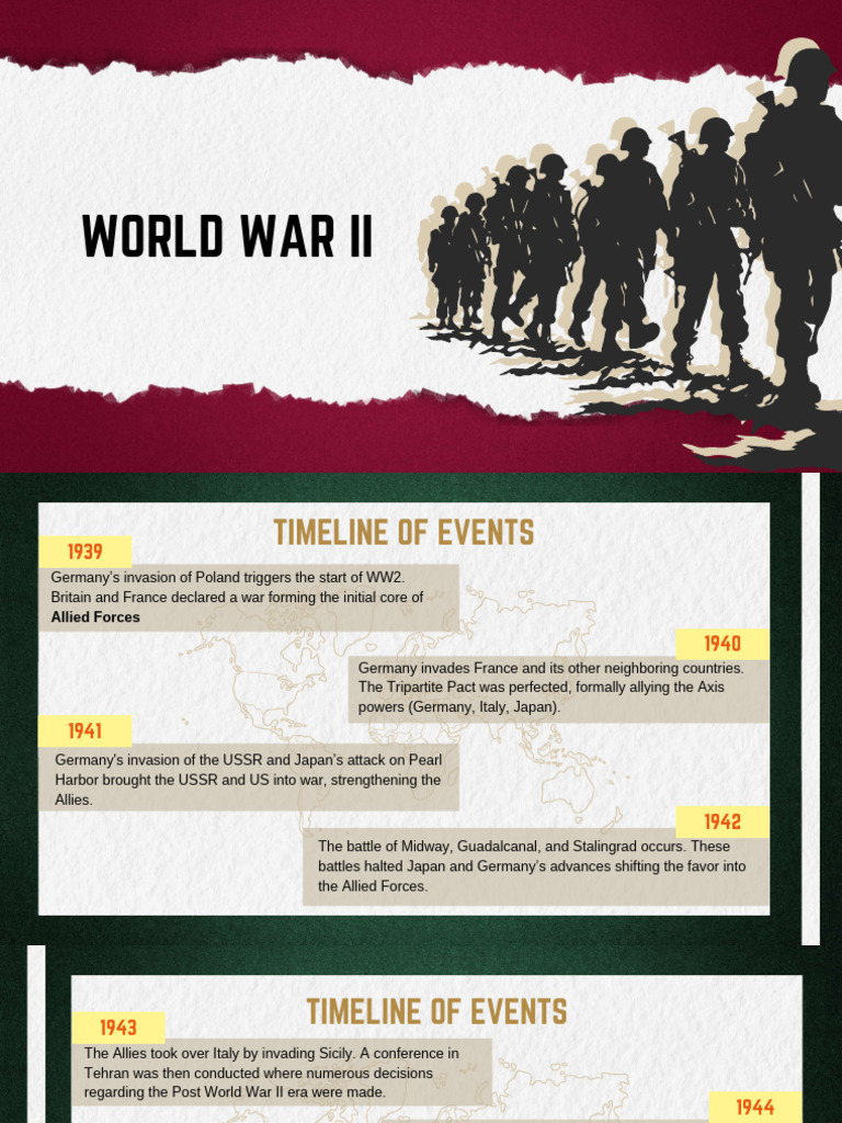 World War II: Key Events and Impact | PDF | World War II | Allies Of ...