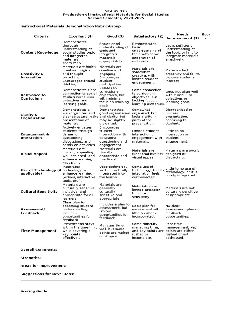 Social Studies Materials Demo Rubric | PDF | Learning | Curriculum