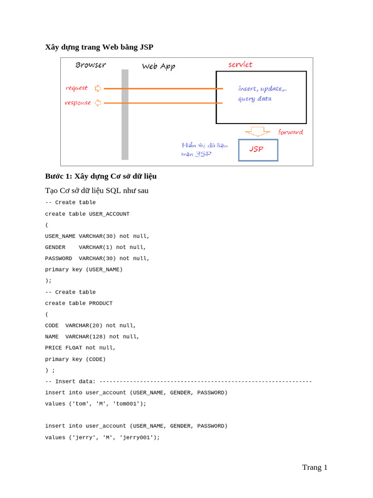 4.servlet MauThamKhao | PDF