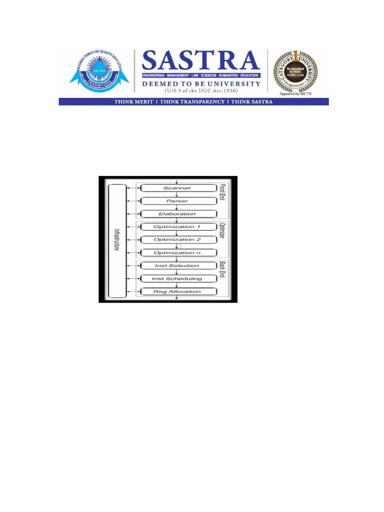 CSE403-Compiler Engineering Lab Manual - 2024 Final copy to print | PDF | Parsing | Formalism ...