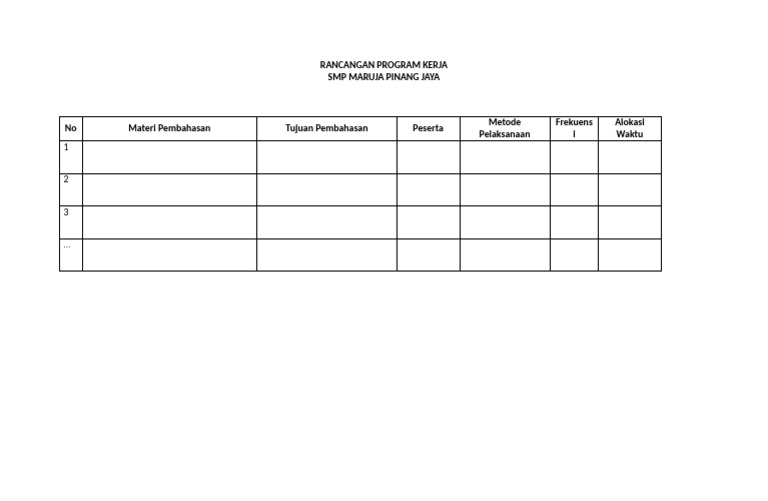 Rancangan Program Kerja | PDF