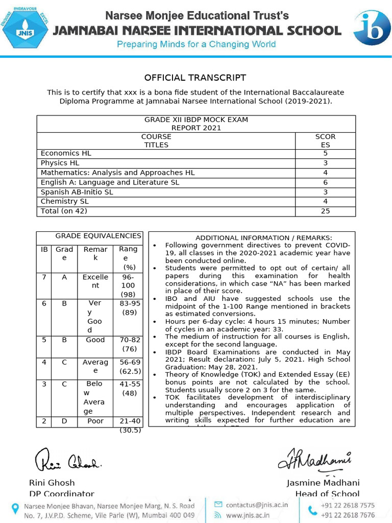 Predicted Score Grade 12 Sem 2 Transcript | PDF | Secondary Education ...