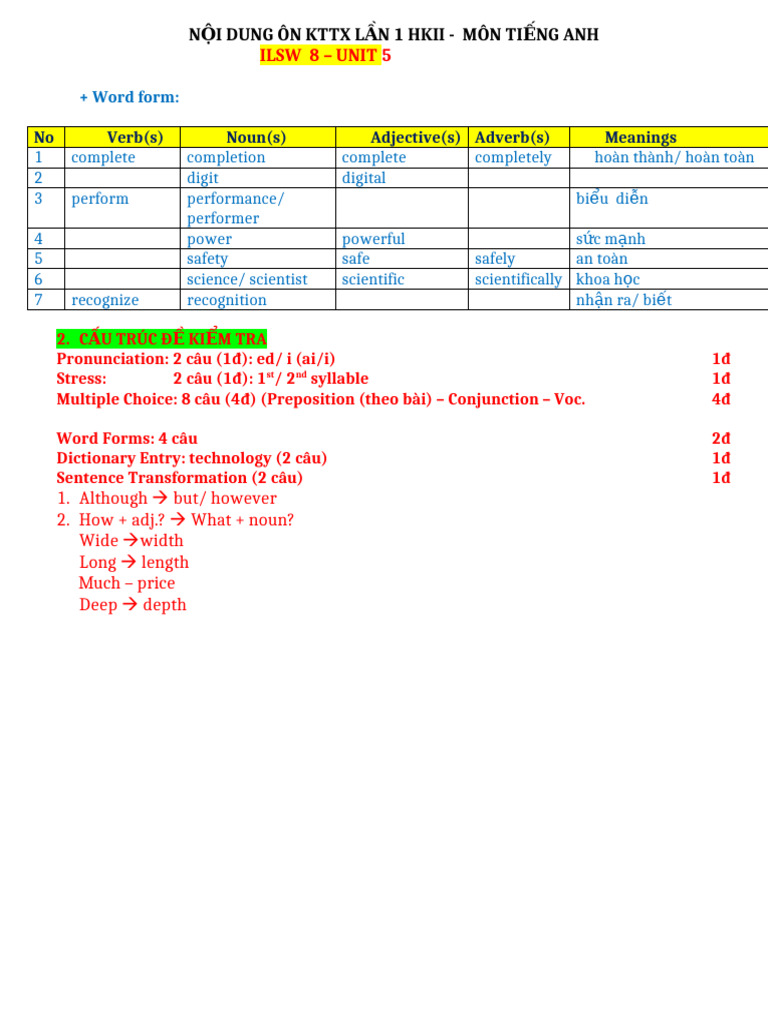 N I Dung Ôn KTTX Unit 5 - Hkii - Anh 8 Ilsw | PDF