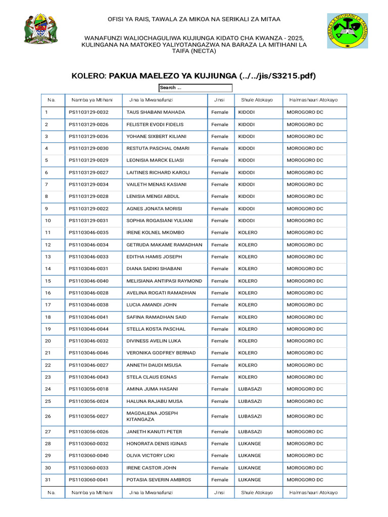 KOLERO SEC 2025 Uchaguzi wa Wanafunzi wa Kidato cha Kwanza, 2025 | PDF