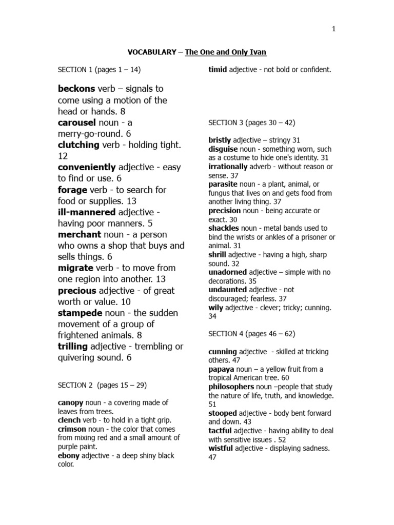 Vocabulary for "The One and Only Ivan" | PDF | Adjective | Linguistic ...