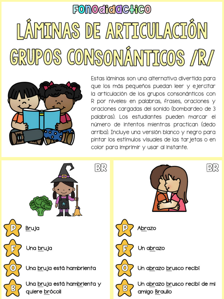 Laminas Articulacion Grupos Consonanticos Con R | PDF