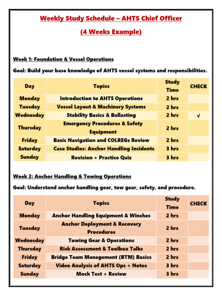 Weekly Study Schedule | PDF | Anchor | Ships